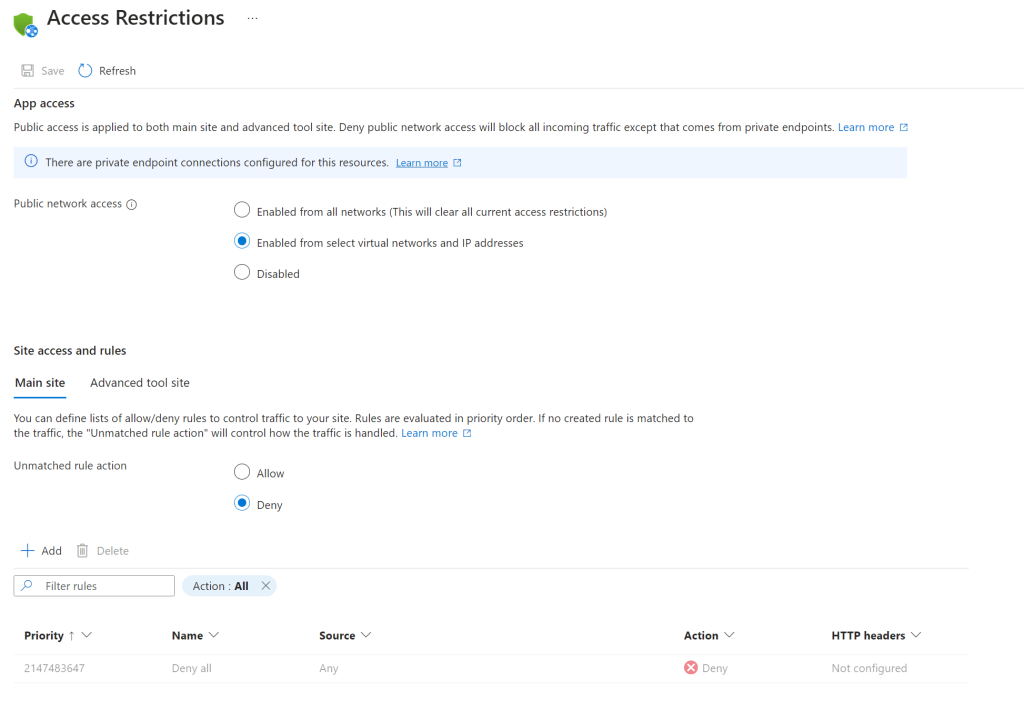 Azure Devops Pipeline Deployments To Azure App Services With Access