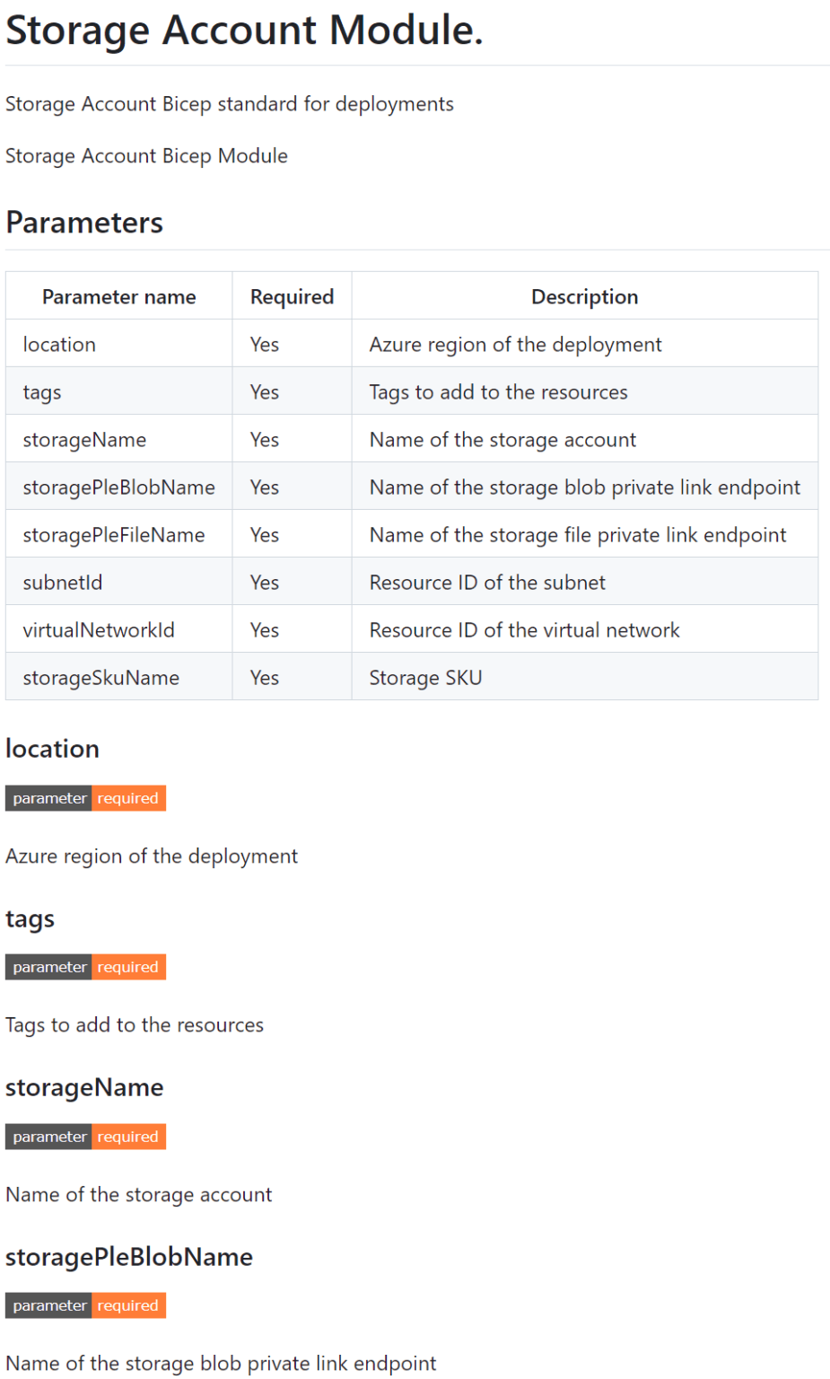 Bicep modules with PSRule - Testing, documentation, CI Pipeline ...