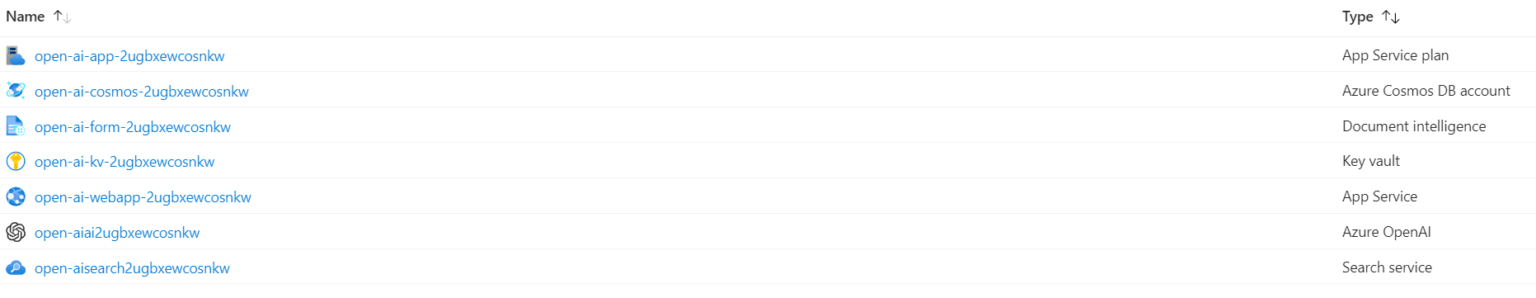 A look into the Azure OpenAI Chat Accelerator - Rios Engineer