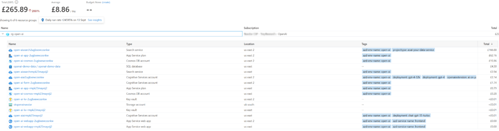 A look into the Azure OpenAI Chat Accelerator - Rios Engineer
