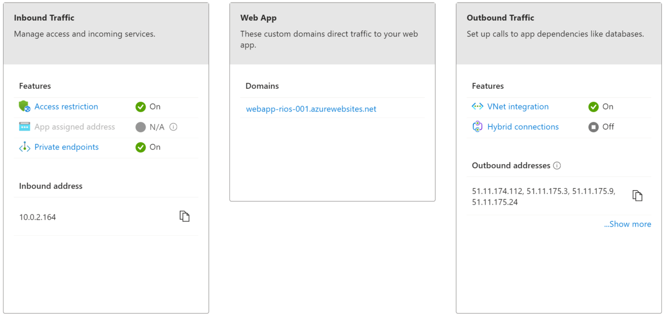 Seamlessly Deploy Azure Front Door Premium With Private Endpoint To App