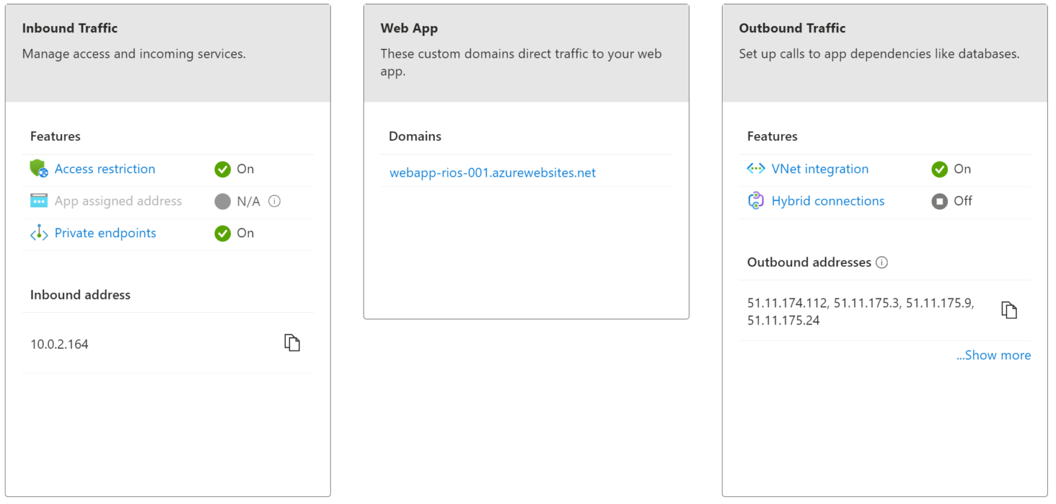 Seamlessly Deploy Azure Front Door Premium With Private Endpoint To App Services Rios Engineer
