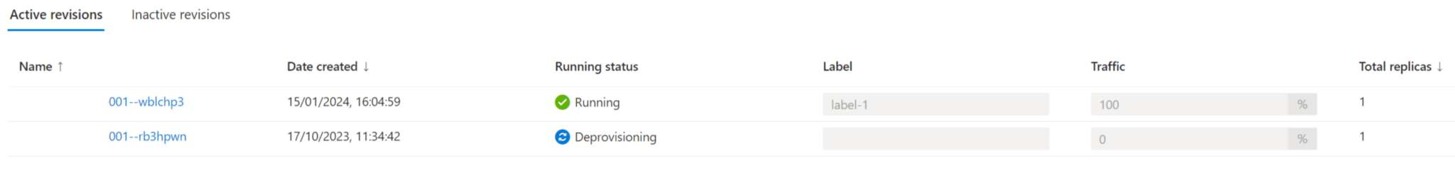 Continuous deployment to Azure Container Apps with Azure DevOps - Rios Engineer