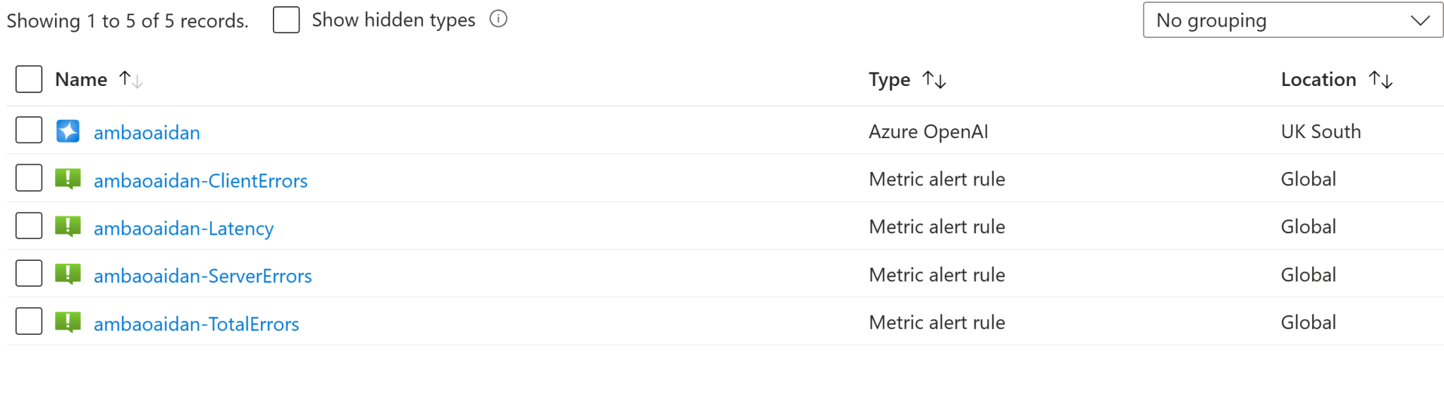Create Azure Monitor Baseline Alerts initiative with Enterprise Policy as Code - Rios Engineer