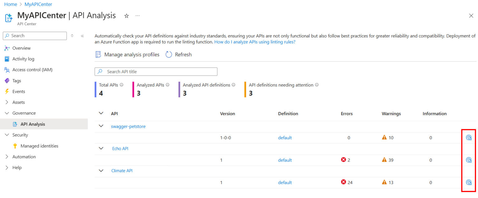 Spectral: The API Linting Tool You Need in Your Workflow 🔎 - Rios Engineer